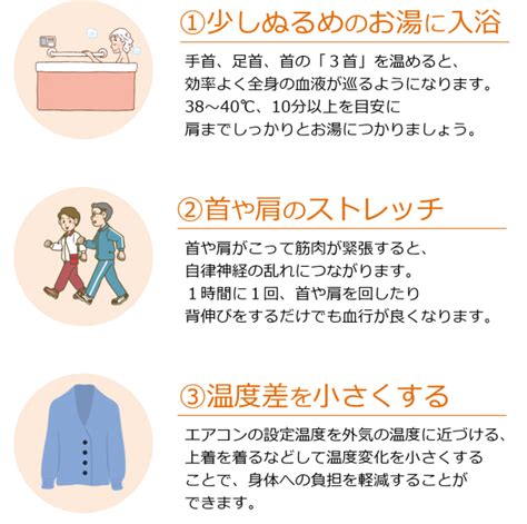 寒暖差疲労 剤盛堂薬品株式会社