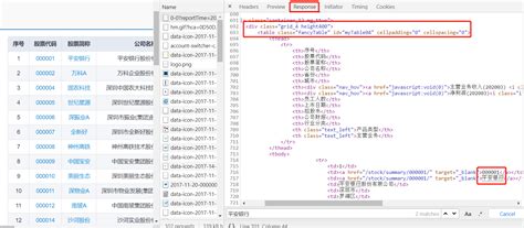 Python 爬虫 获取中国上市公司的数据 知乎