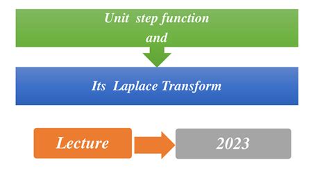Solution Lect Unit Step Function Studypool