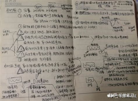 一位大叔，年近50岁！炒股15年，浮亏170多万，至今未婚，现在靠绵薄收入支撑生活，听他说完这15年，感触颇深！今天分享给大家，请用心看完