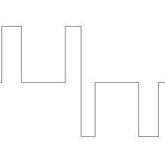 Normalised Inverter Output Voltage With Bipolar Switching Pattern