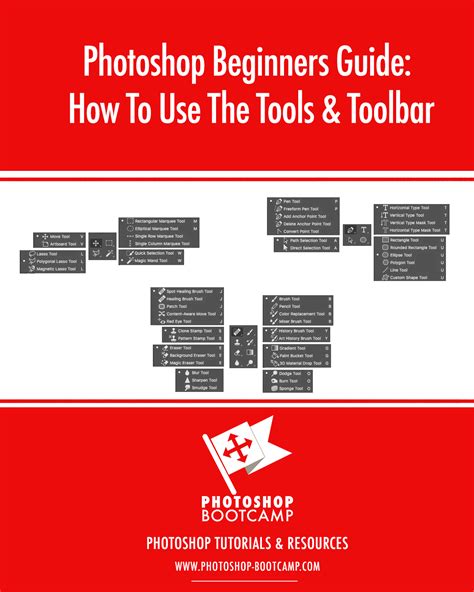 Photoshop Beginners Guide How To Use Tools And The Toolbar Photoshop