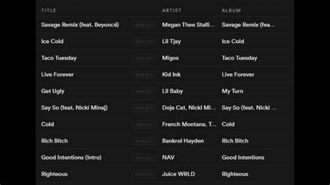 【top 10】 Hip Hop2020 Youtube