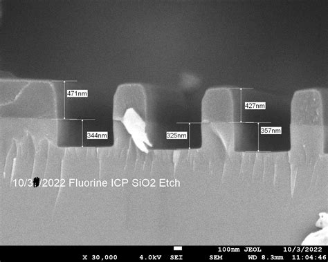 Test Data Of Etching Sio2 With Chf3 Cf4 Fluorine Icp Etcher Ucsb Nanofab Wiki