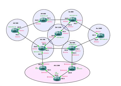BGP Paths Question BGP NetworkLessons Community Forum