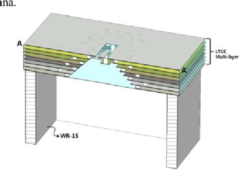 Figure From A Gcpw To Waveguide Transition In Ghz Ltcc Sip Semantic Scholar