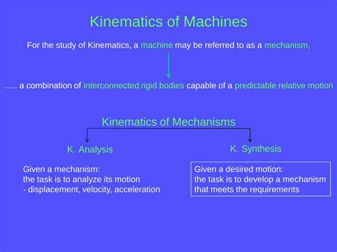 Pdf Kinematic Synthesis Dokumentips