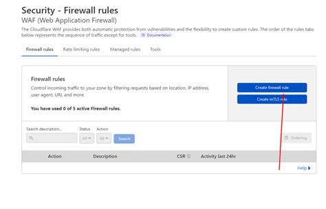 Cara Memblokir Akses Dari Negara Tertentu Dengan Cloudflare Panduan Hosting Jetorbit