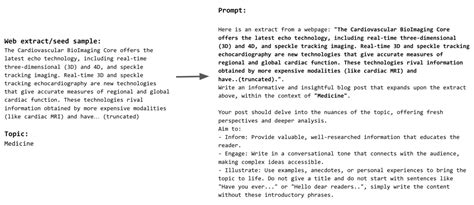 synthetic data a secret ingredient for better language models