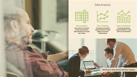 Online Course Certification In Business Data Analytics Iiba® Cbda