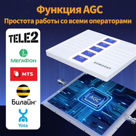 усилителя сигнала Кабель 30 м, Подключение к усилителю, ретранслятора ...