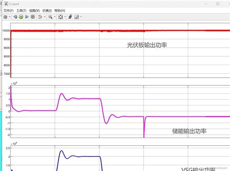 光伏储能虚拟同步发电机simulink仿真模型光伏发电可储备能源的simulink Csdn博客