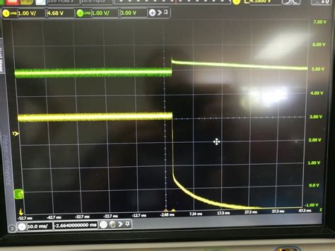 TPS Vbus Off When Performing Vbus And Vconn Verification Test Interface Forum