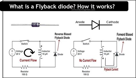Flyback Diode What Is It Used For How Does It Work
