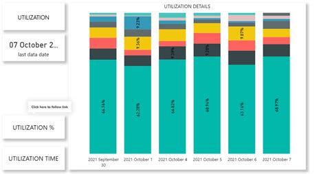Oee Monitoring System At ₹ 10000piece Faridabad Id 24031452330