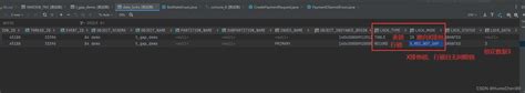 Mysql 8手动终止某个事务并释放其持有的锁mysql Kill 线程 释放锁 Csdn博客