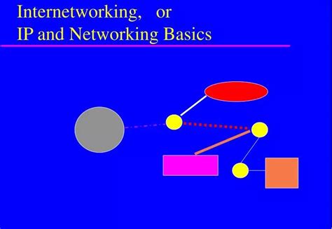 Ppt Internetworking Or Ip And Networking Basics Powerpoint