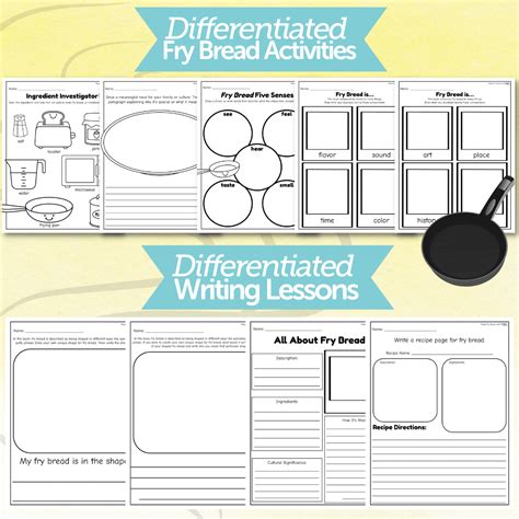 Fry Bread Activities Novel Effect