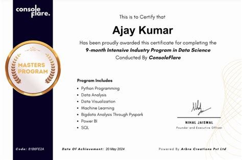 Ajay Kumar On Linkedin Consoleflare Datascience Powerbi