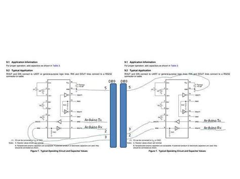 Understanding The Db9 Pinout And Voltages A Comprehensive Guide