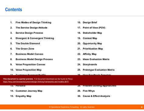 Design Thinking Frameworks Models PPT Slide Deck