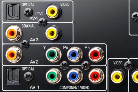 How To Connect An Optical Cable Home Cinema Guide