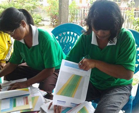 Jauh Dari Kata Layak Honor Kader Posyandu Hanya Rp 30 000