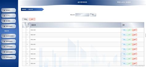 Django超市管理系统程序开题报告基于django的超市管理系统 Csdn博客
