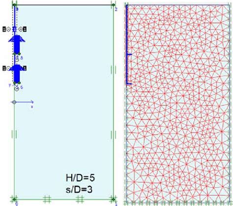 Typical Finite Element Mesh Download Scientific Diagram