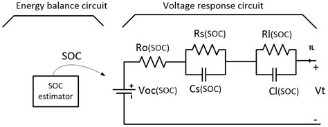 Extended Kalman Filter With A Fuzzy Method For Accurate Battery Pack