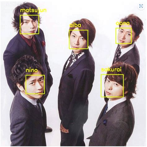 dlib face recognition で顔画像認識 いくつになっても知りたがり エンジニアのブログ