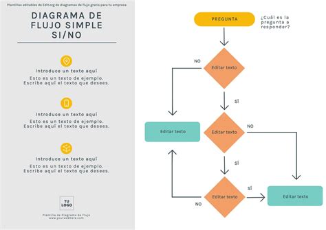 Plantillas De Diagramas De Flujo Para Word