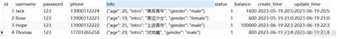 Mybatisplus 使用教程 Csdn博客