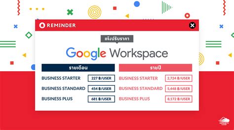 Metrabyte Cloud Google Workspace G Suite