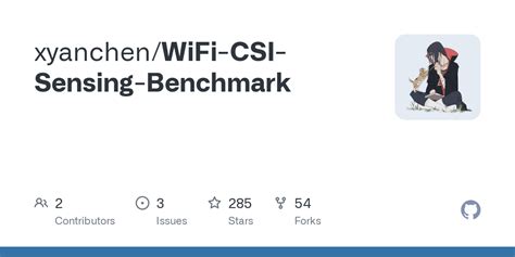 GitHub Xyanchen WiFi CSI Sensing Benchmark