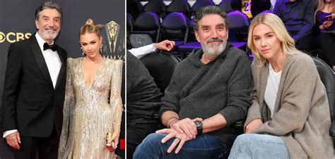 Chuck Lorre Net Worth 2025 Wealth And Monthly Income