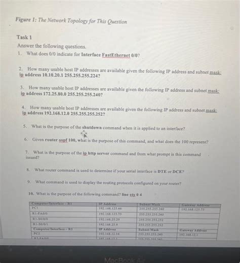 Solved Figure The Network Topology For This Question Task Chegg