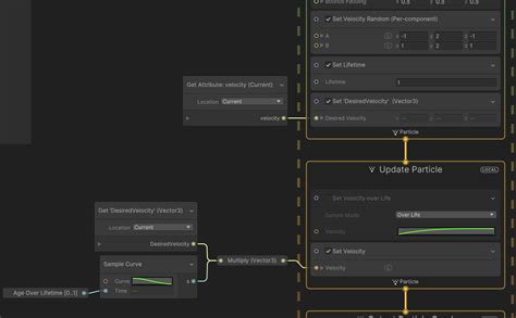 How To Use Multiply Velocity Over Life In Vfx Graph Slow Down Motion