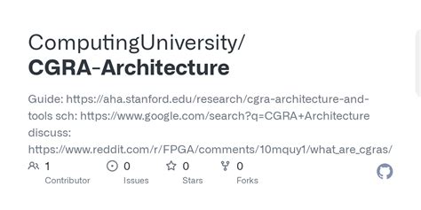 Github Computinguniversitycgra Architecture Guide Researchcgra