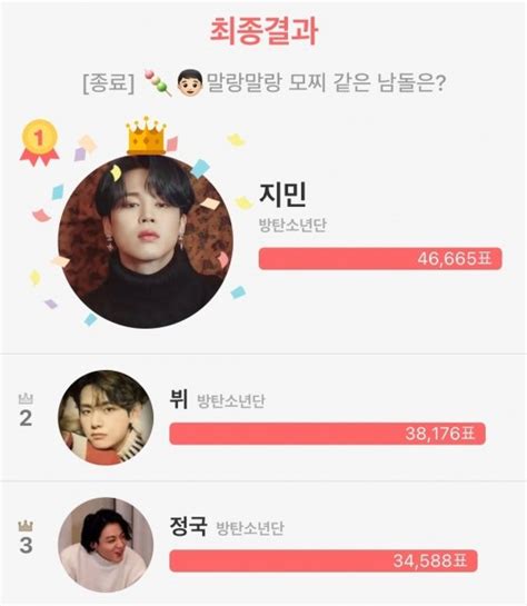 방탄소년단 지민 말랑말랑 모찌 같은 남자 아이돌 1위 역시 세계적인 베이비 모찌 네이트 연예