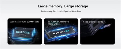 AtomMan Mini PC X7 Ti Intel Core Ultra 9 185H Processor 16 Cores 22 Threads 32GB DDR5 1TB SSD