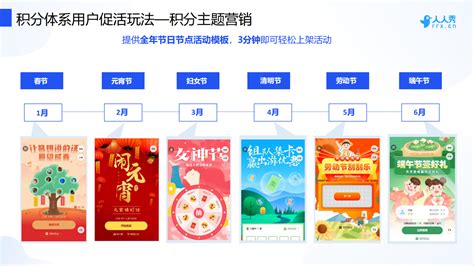积分运营 人人秀在线设计和营销工具 Rrxcn