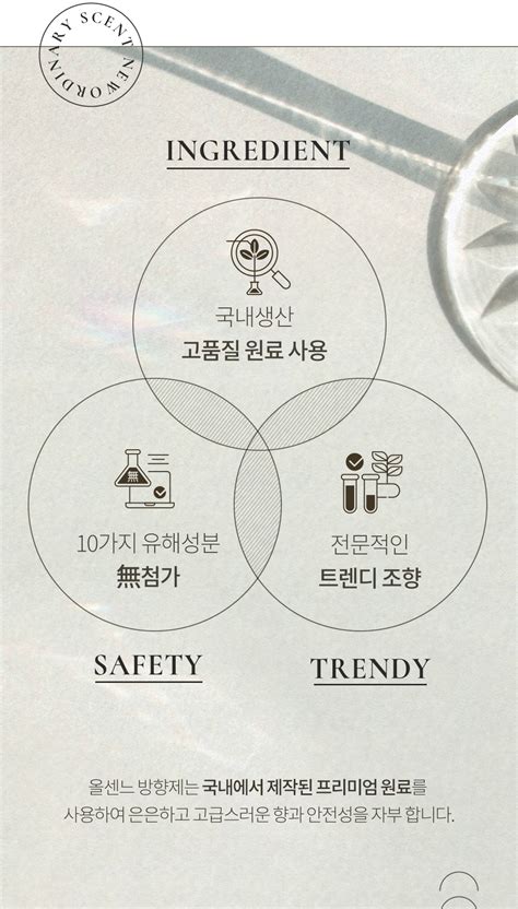 프리미엄 니치 향수 방향제 자동분사기 디스펜서 디퓨저 실내 사무실 화장실 탈취 멀티시스템
