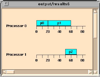 Cost Reduction Example Download Scientific Diagram