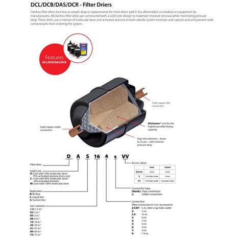 Danfoss Suction Filter Drier Das306s 3 4 In Odf 023z1014