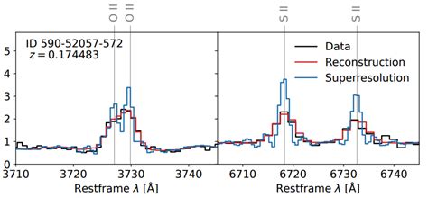 cracking the code for galaxy spectra astrobites