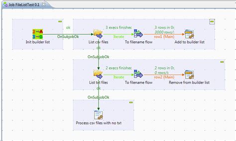 Bekwam Blog Comparing 2 File Lists In Talend Open Studio