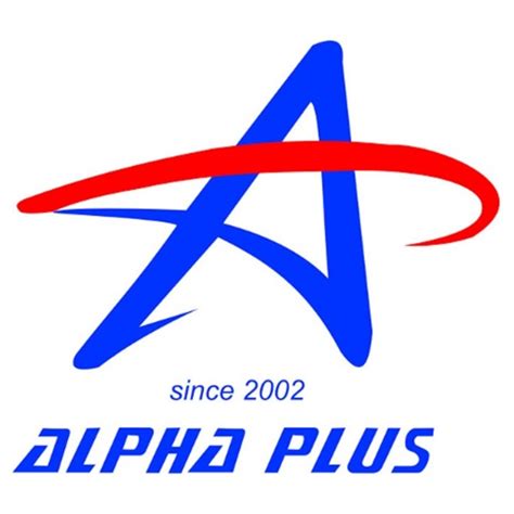 Alpha Plus By Manish Malik