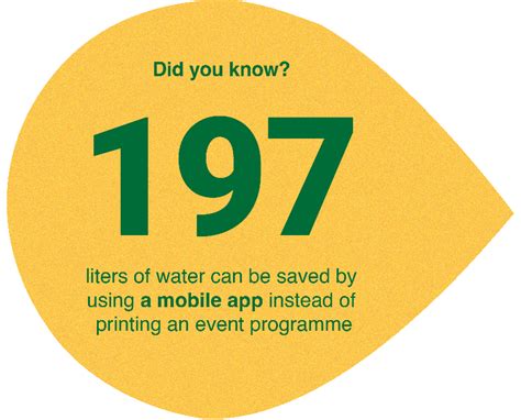 Ems Ozone Secretariat