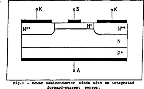 Table I From A Power Semiconductor Diode With An Integrated Forward
